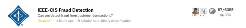 Andrey Malakhov on LinkedIn: #kaggle #ieee_cis_fraud_detection Andrey Malakhov on LinkedIn: #kaggle #ieee_cis_fraud_detection