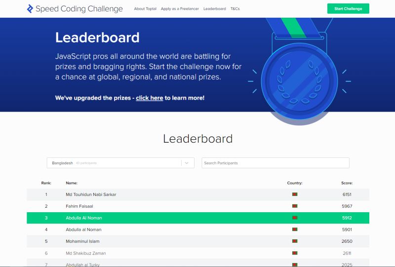 Abdulla Al Noman on LinkedIn: The 2021 Toptal JavaScript Speed Coding ... Abdulla Al Noman on LinkedIn: The 2021 Toptal JavaScript Speed Coding ...
