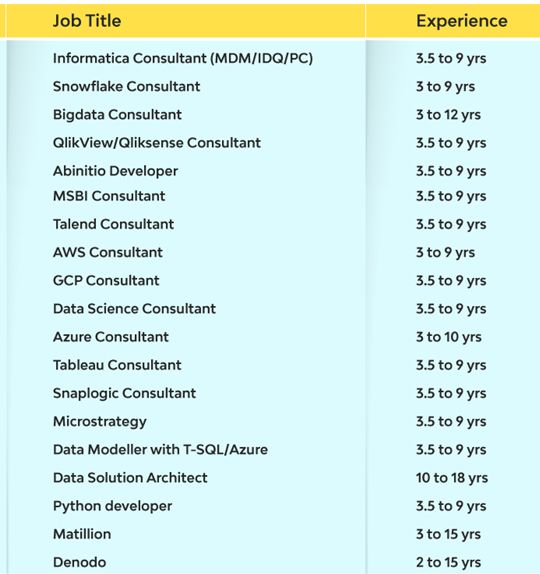 Mithilesh Singh on LinkedIn: https://lnkd.in/eBezfkPP Mithilesh Singh on LinkedIn: https://lnkd.in/eBezfkPP