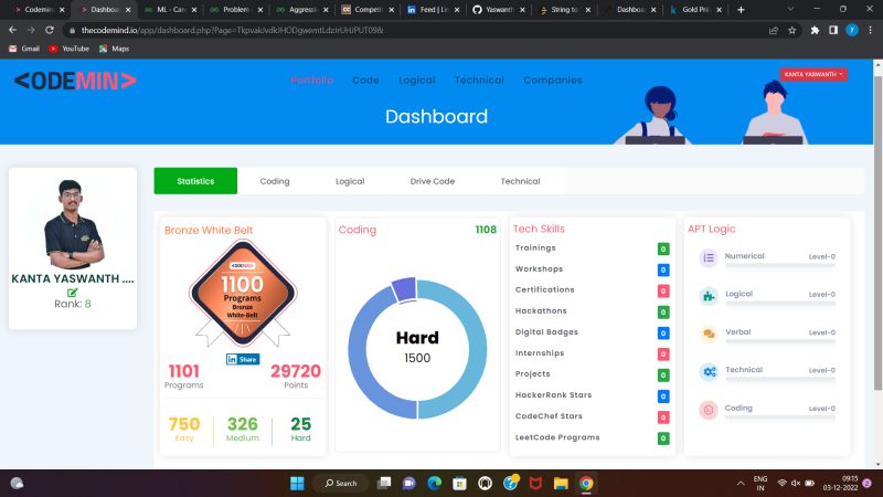 Yaswanth Kumar Kanta on LinkedIn: #codemind #technicalhub # ... Yaswanth Kumar Kanta on LinkedIn: #codemind #technicalhub # ...