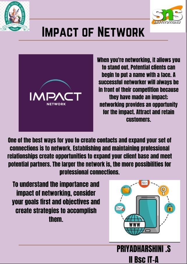 S.Priya Dharshini on LinkedIn: #snsinstitutions #snsdesignthinkers S.Priya Dharshini on LinkedIn: #snsinstitutions #snsdesignthinkers