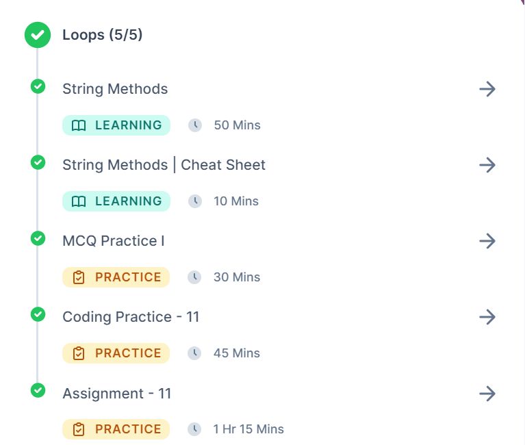 Sirisha Salagala on LinkedIn: #day23 #pythonprogramming # ... Sirisha Salagala on LinkedIn: #day23 #pythonprogramming # ...
