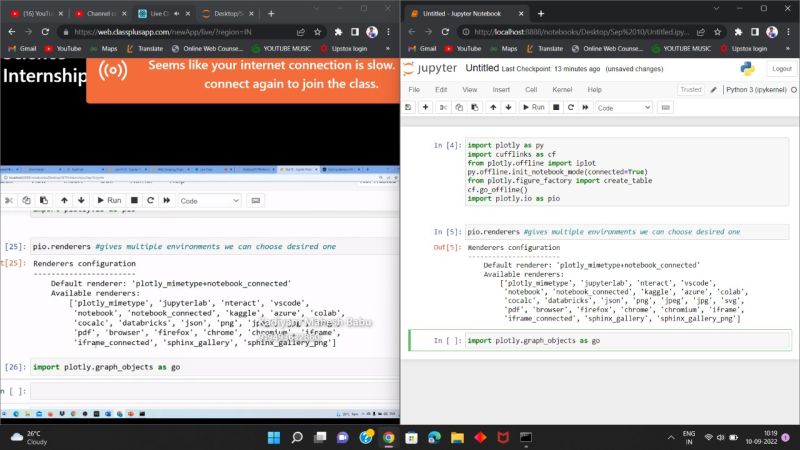 Jaswanth Siddhu on LinkedIn: #codegnan #datascience #python Jaswanth Siddhu on LinkedIn: #codegnan #datascience #python