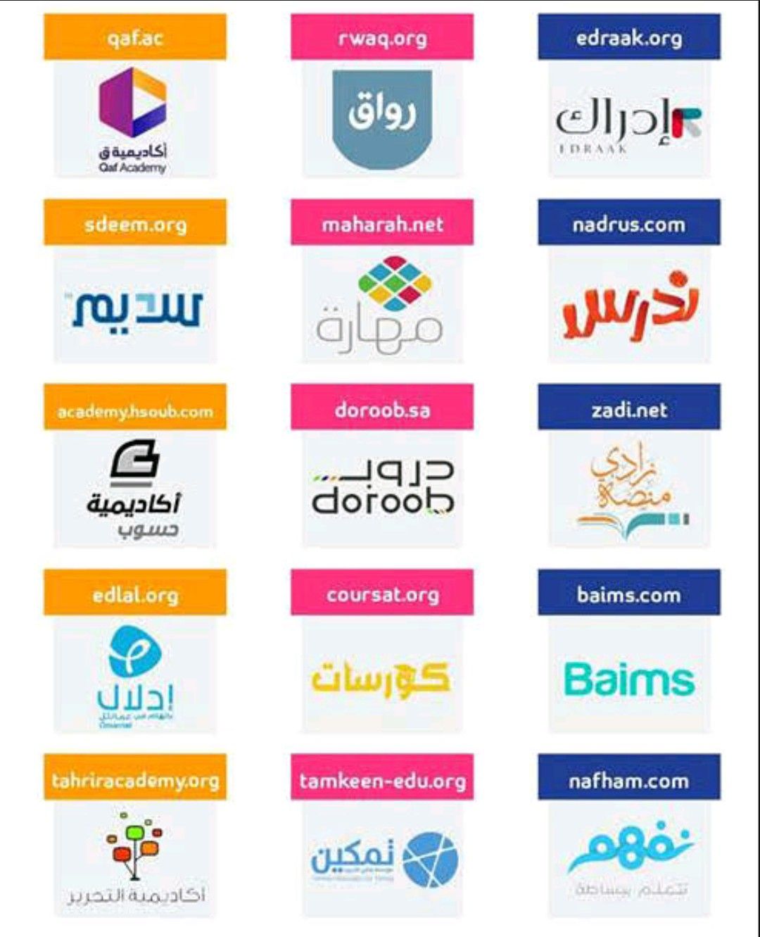 Abdalla Ali على LinkedIn: منصات تقدم لك دورات عربية مجانية 🛑 شهادات ... Abdalla Ali على LinkedIn: منصات تقدم لك دورات عربية مجانية 🛑 شهادات ...