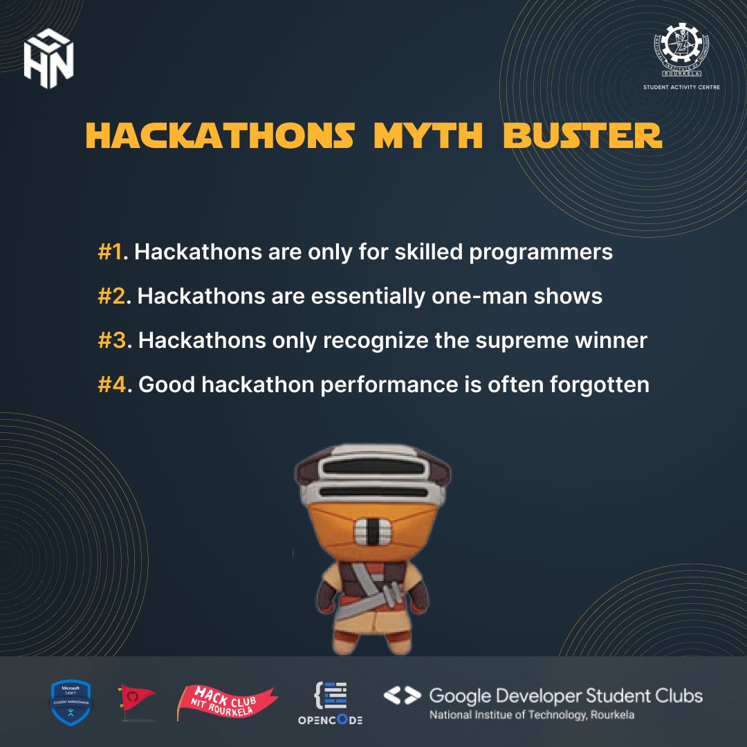 HackNITR Hackathon on LinkedIn: #hacknitr #hackathons #hackathon2022 # ... HackNITR Hackathon on LinkedIn: #hacknitr #hackathons #hackathon2022 # ...