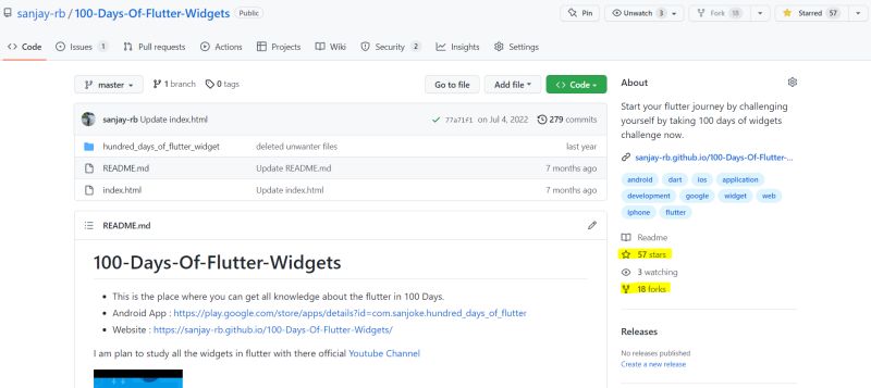Sanjay R B on LinkedIn: #android #github #flutterdev #flutterapp # ... Sanjay R B on LinkedIn: #android #github #flutterdev #flutterapp # ...