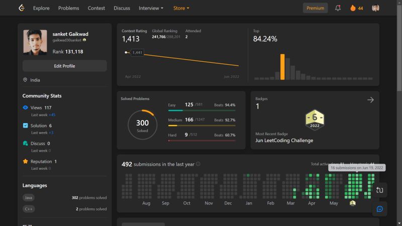 Sanket Gaikwad on LinkedIn: #leetcode #leetcode #algorithms # ... Sanket Gaikwad on LinkedIn: #leetcode #leetcode #algorithms # ...
