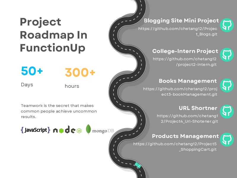 Chetan Gaikawad on LinkedIn: #nodejs #project #github #aws #database # ... Chetan Gaikawad on LinkedIn: #nodejs #project #github #aws #database # ...