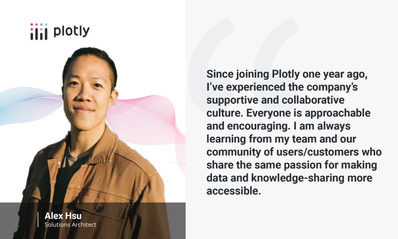 Plotly on LinkedIn: #employeespotlight #plotly #dash #plotlylife Plotly on LinkedIn: #employeespotlight #plotly #dash #plotlylife