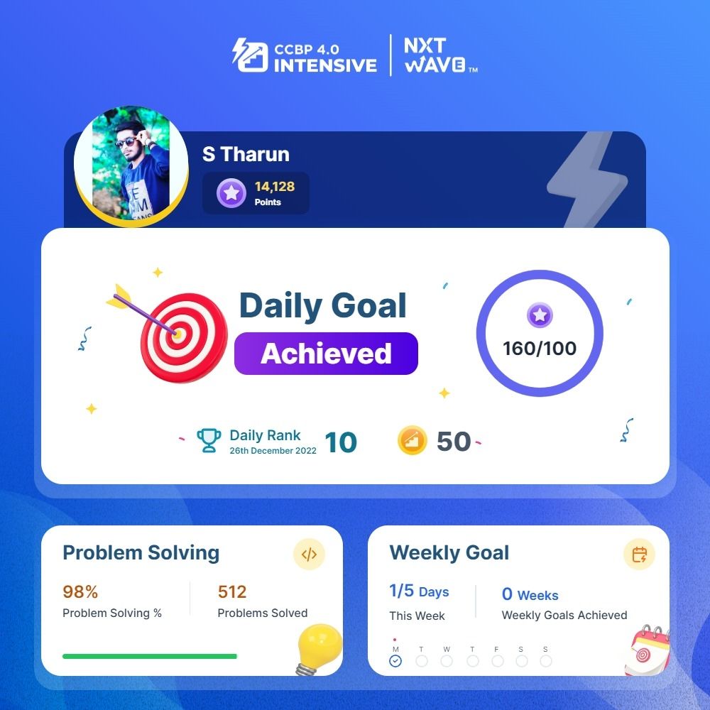 S Tharun on LinkedIn: #nxtwave S Tharun on LinkedIn: #nxtwave
