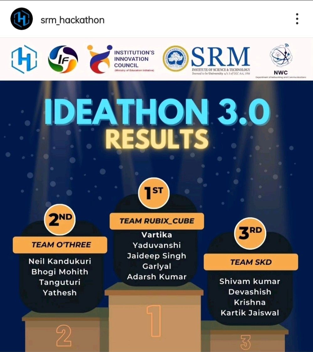Vartika Yaduvanshi on LinkedIn: #experience #team #event #opportunity Vartika Yaduvanshi on LinkedIn: #experience #team #event #opportunity