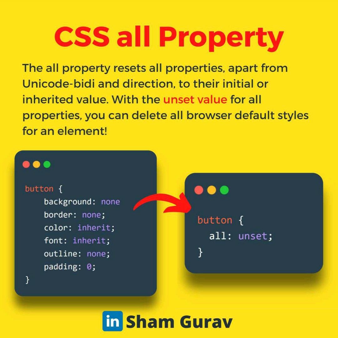 Sham Gurav sur LinkedIn : #dailyfrontend #html #css #javascript # ... Sham Gurav sur LinkedIn : #dailyfrontend #html #css #javascript # ...
