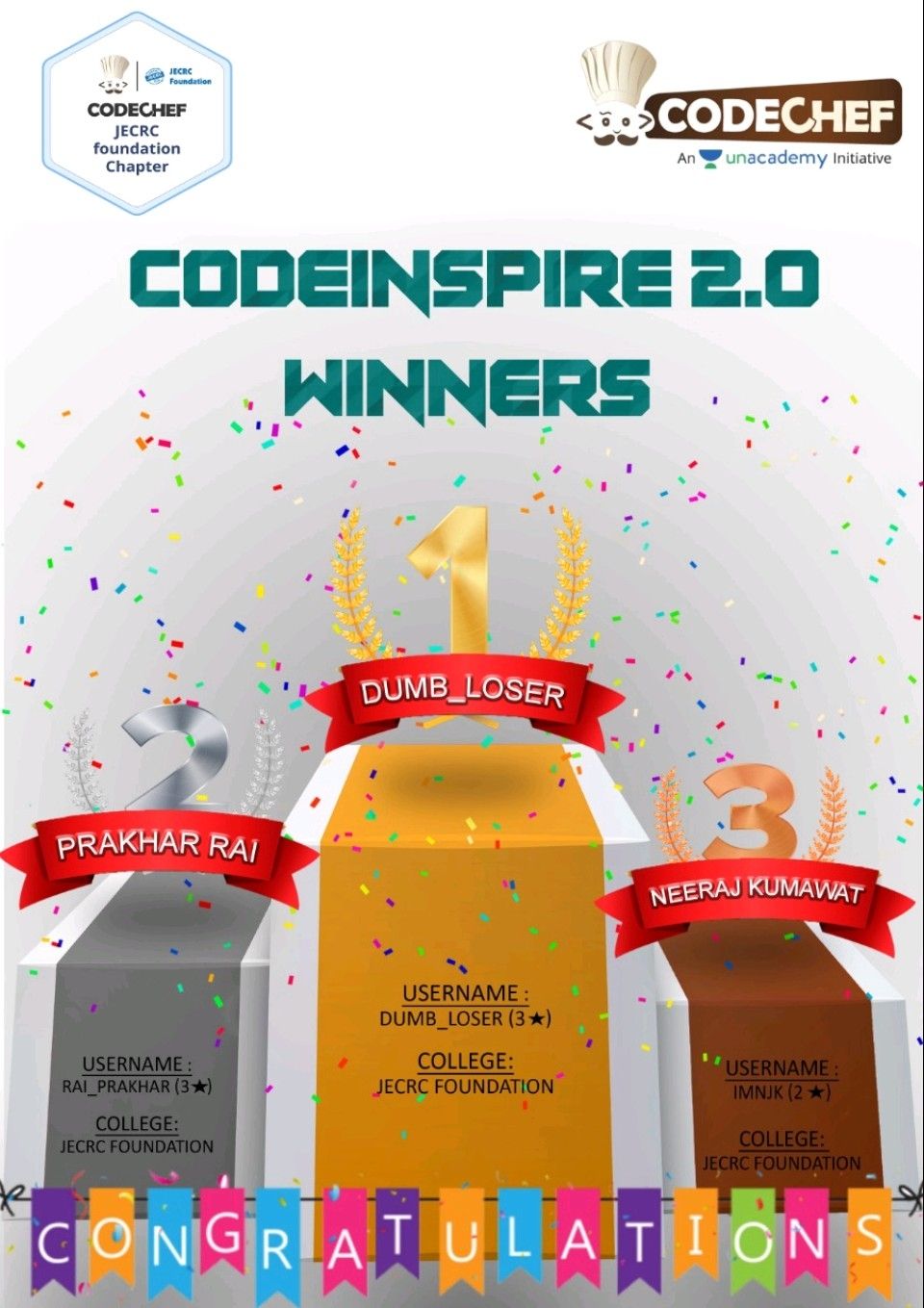 Jecrc CodeChef College Chapter on LinkedIn: #codechef #coding #kudos # ... Jecrc CodeChef College Chapter on LinkedIn: #codechef #coding #kudos # ...