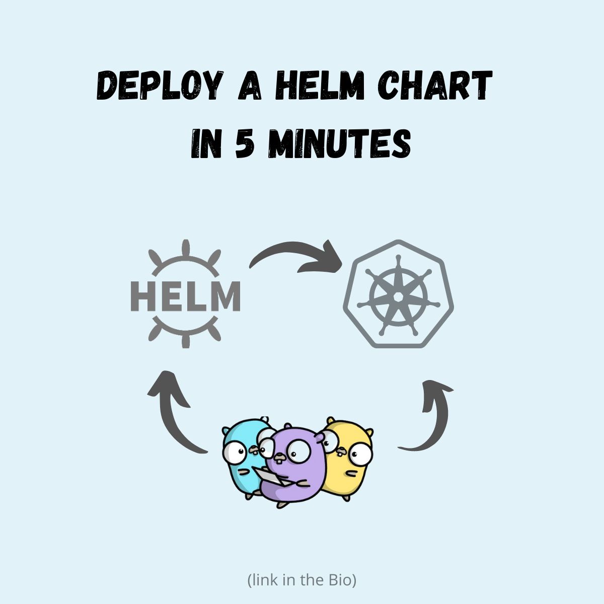 DevOpsCube on LinkedIn: #howto #devops #cicd #dctips #sre # ... DevOpsCube on LinkedIn: #howto #devops #cicd #dctips #sre # ...