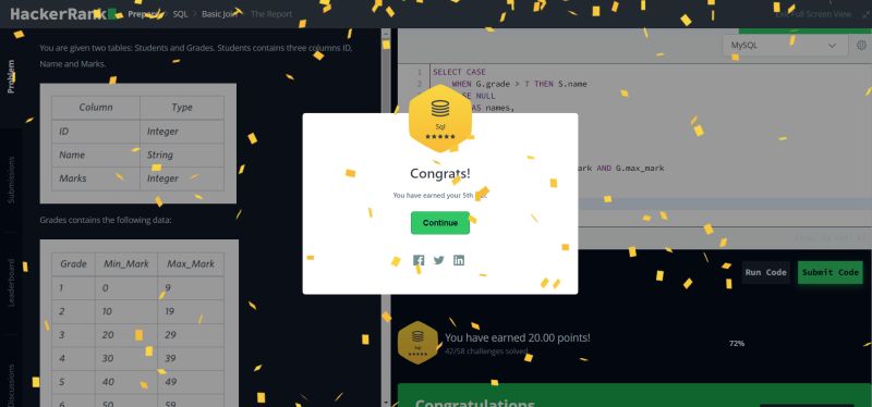 SRISTI SINHA on LinkedIn: #hackerrank #sql #developer #technology SRISTI SINHA on LinkedIn: #hackerrank #sql #developer #technology