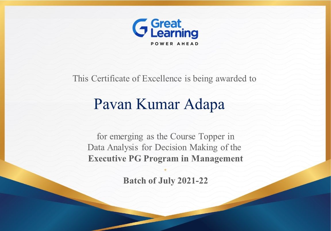 Pavan Kumar Adapa, PMP®, SSM , PGPM-Ex(DSA) on LinkedIn: #powerahead # ... Pavan Kumar Adapa, PMP®, SSM , PGPM-Ex(DSA) on LinkedIn: #powerahead # ...