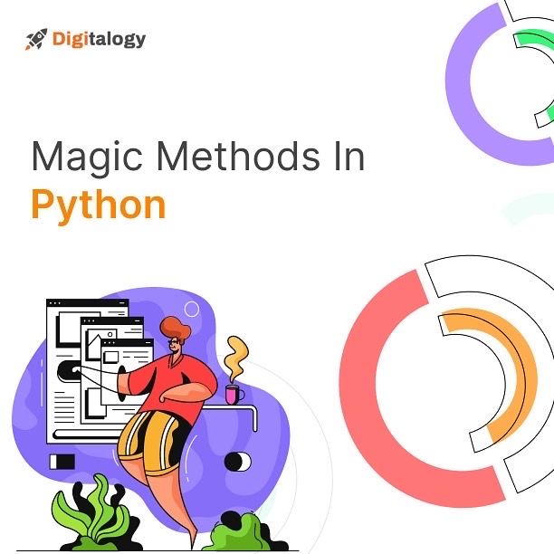 Digitalogy LLC on LinkedIn: #python #pythonprogramming #pythoncode # ... Digitalogy LLC on LinkedIn: #python #pythonprogramming #pythoncode # ...