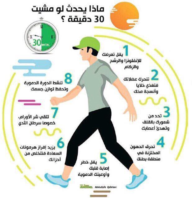 Maher Dada posted on LinkedIn Maher Dada posted on LinkedIn