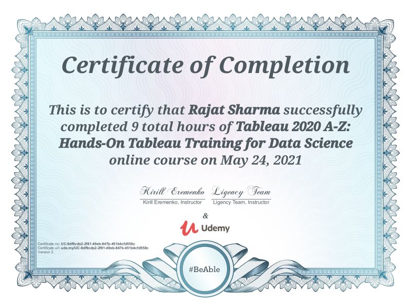 #tableau #learning #tableau #analyst #datascience | Rajat Sharma #tableau #learning #tableau #analyst #datascience | Rajat Sharma