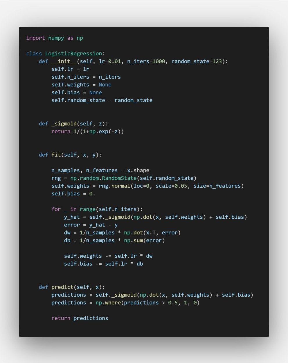 Santhosh kumar on LinkedIn: #linearalgebra #algorithm #datascience Santhosh kumar on LinkedIn: #linearalgebra #algorithm #datascience