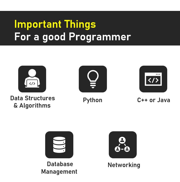 Atharva Joshi on LinkedIn: #coding #programming #dsa #pythonprogramming ... Atharva Joshi on LinkedIn: #coding #programming #dsa #pythonprogramming ...