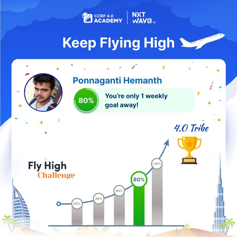 ponnaganti Hemanth on LinkedIn: #ccbp #nxtwave #cssflexbox #html ponnaganti Hemanth on LinkedIn: #ccbp #nxtwave #cssflexbox #html