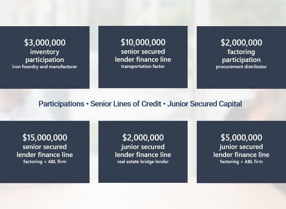 Haversine Funding on LinkedIn: Haversine Funding Haversine Funding on LinkedIn: Haversine Funding