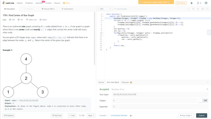 #30daysofcode #scalerdiscord #scalerlearning #scaleracademy #leetcode ... #30daysofcode #scalerdiscord #scalerlearning #scaleracademy #leetcode ...