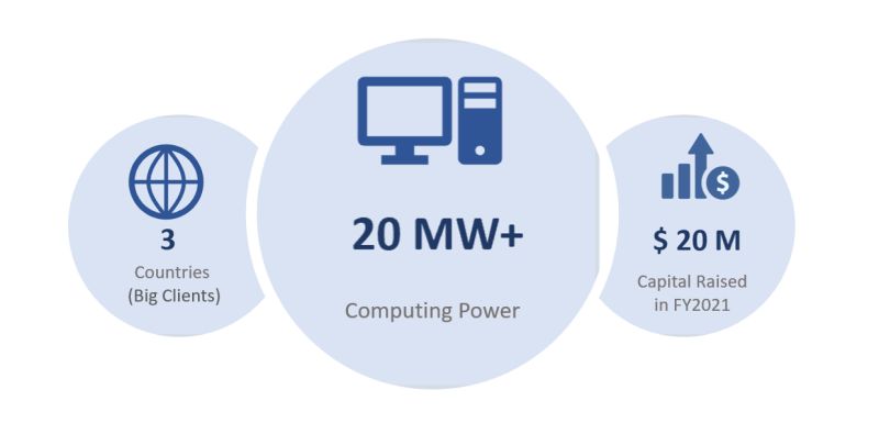 AGM Group Holdings Inc. on LinkedIn: #crypto #equipment #blockchain # ... AGM Group Holdings Inc. on LinkedIn: #crypto #equipment #blockchain # ...