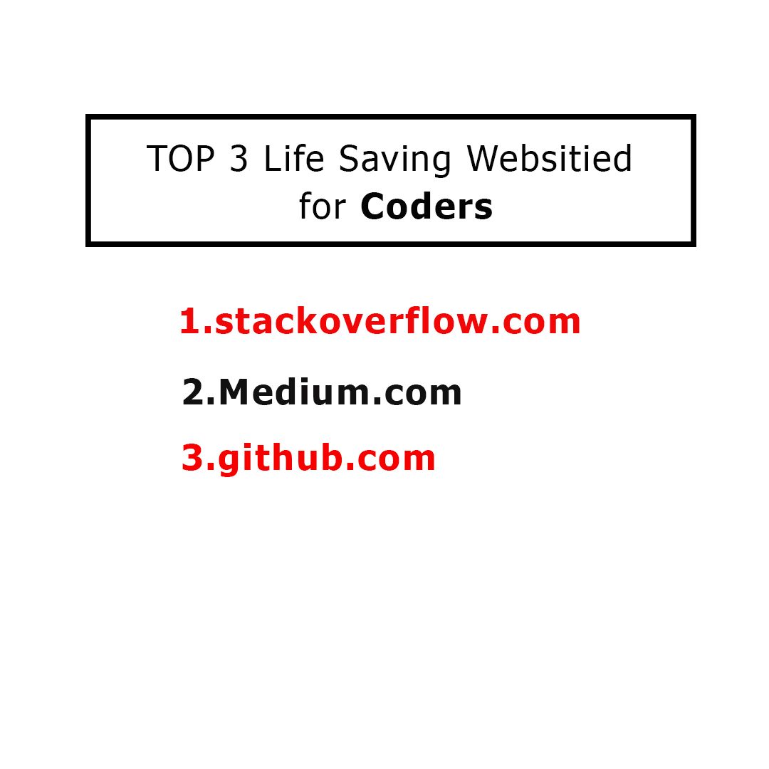 Mirza Anjuman on LinkedIn: #webdevelopment #programminglife # ... Mirza Anjuman on LinkedIn: #webdevelopment #programminglife # ...