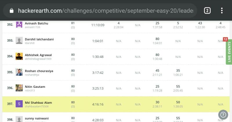 Md Shahbaz Alam on LinkedIn: #septembereasy #competitiveprogramming # ... Md Shahbaz Alam on LinkedIn: #septembereasy #competitiveprogramming # ...