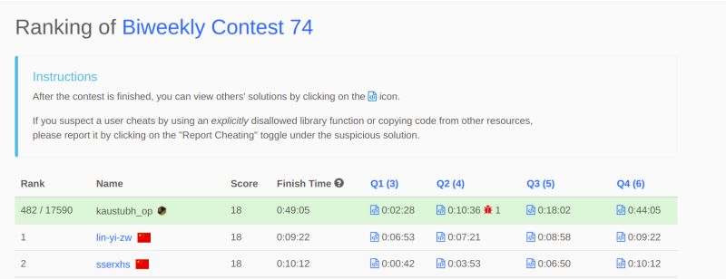 Kaustubh Bhure on LinkedIn: #leetcode #dsa #algorithms #problemsolving ... Kaustubh Bhure on LinkedIn: #leetcode #dsa #algorithms #problemsolving ...