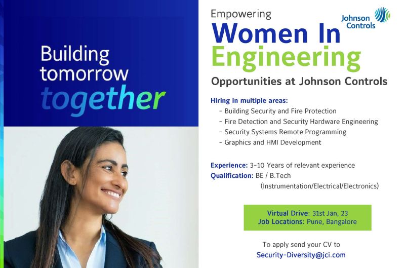 Tushar Jadhav on LinkedIn: #johnsoncontrols #hvaccontrols #hiring # ... Tushar Jadhav on LinkedIn: #johnsoncontrols #hvaccontrols #hiring # ...
