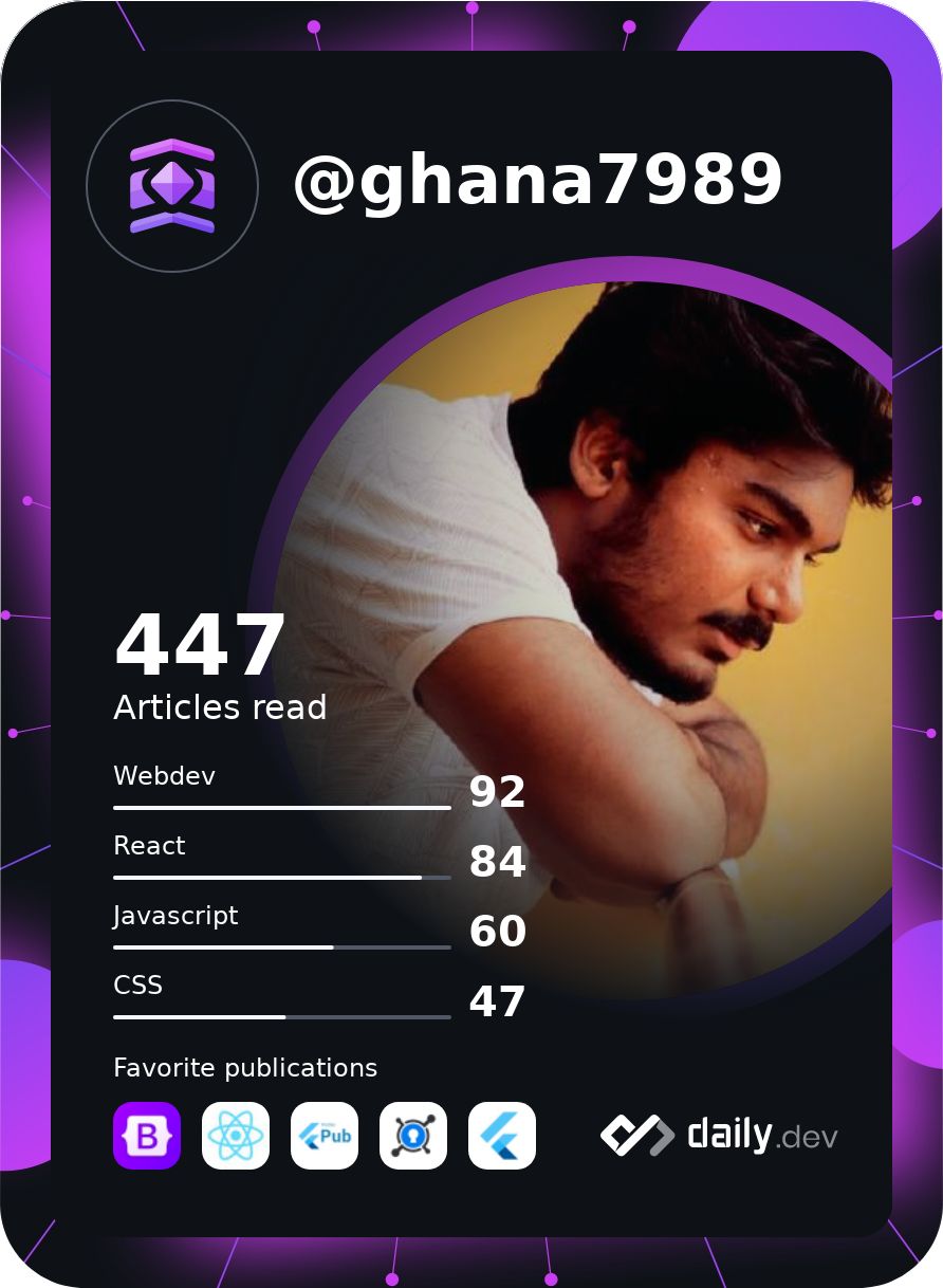 #devcard | Pavan Chindukuri #devcard | Pavan Chindukuri