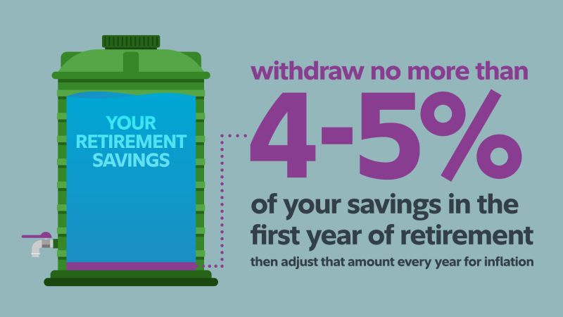 Fidelity Investments on LinkedIn: Read up on ways to help ensure that ... Fidelity Investments on LinkedIn: Read up on ways to help ensure that ...