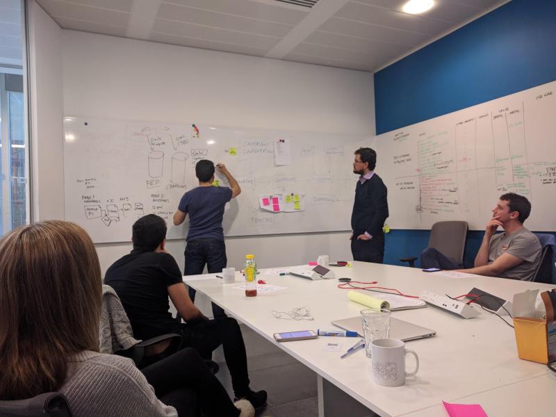 Vojtech Mares on LinkedIn: We use role-play to find missing ... Vojtech Mares on LinkedIn: We use role-play to find missing ...