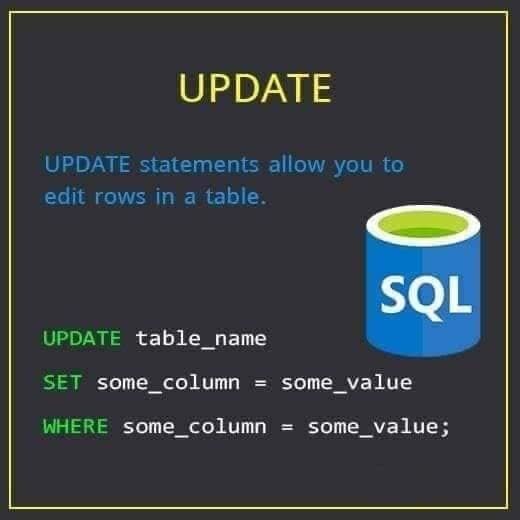 Saeqa Sultani LinkedIn‘de: #part #sqlite #sqldeveloper #sqldatabase # ... Saeqa Sultani LinkedIn‘de: #part #sqlite #sqldeveloper #sqldatabase # ...