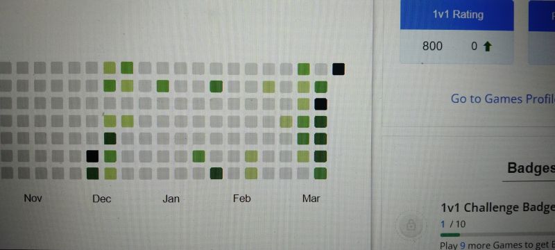Ankush Narwade on LinkedIn: #codechef Ankush Narwade on LinkedIn: #codechef