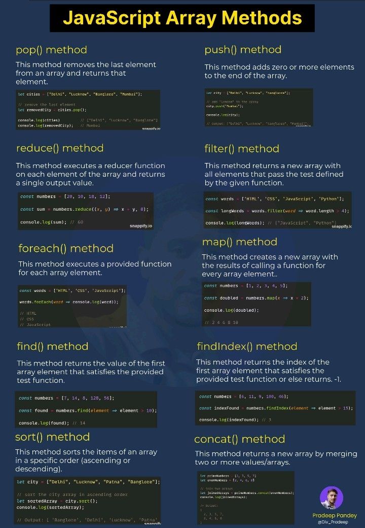 Pradeep Pandey on LinkedIn: #softwaredeveloper #programming #programmer ... Pradeep Pandey on LinkedIn: #softwaredeveloper #programming #programmer ...