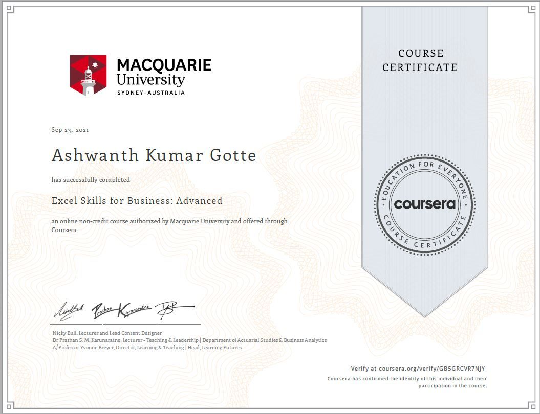 Ashwanth kumar Gotte on LinkedIn: #globaldata Ashwanth kumar Gotte on LinkedIn: #globaldata