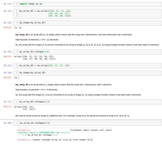 Sunil Ghimire on LinkedIn: #python #numpy #broadcasting #data # ... Sunil Ghimire on LinkedIn: #python #numpy #broadcasting #data # ...