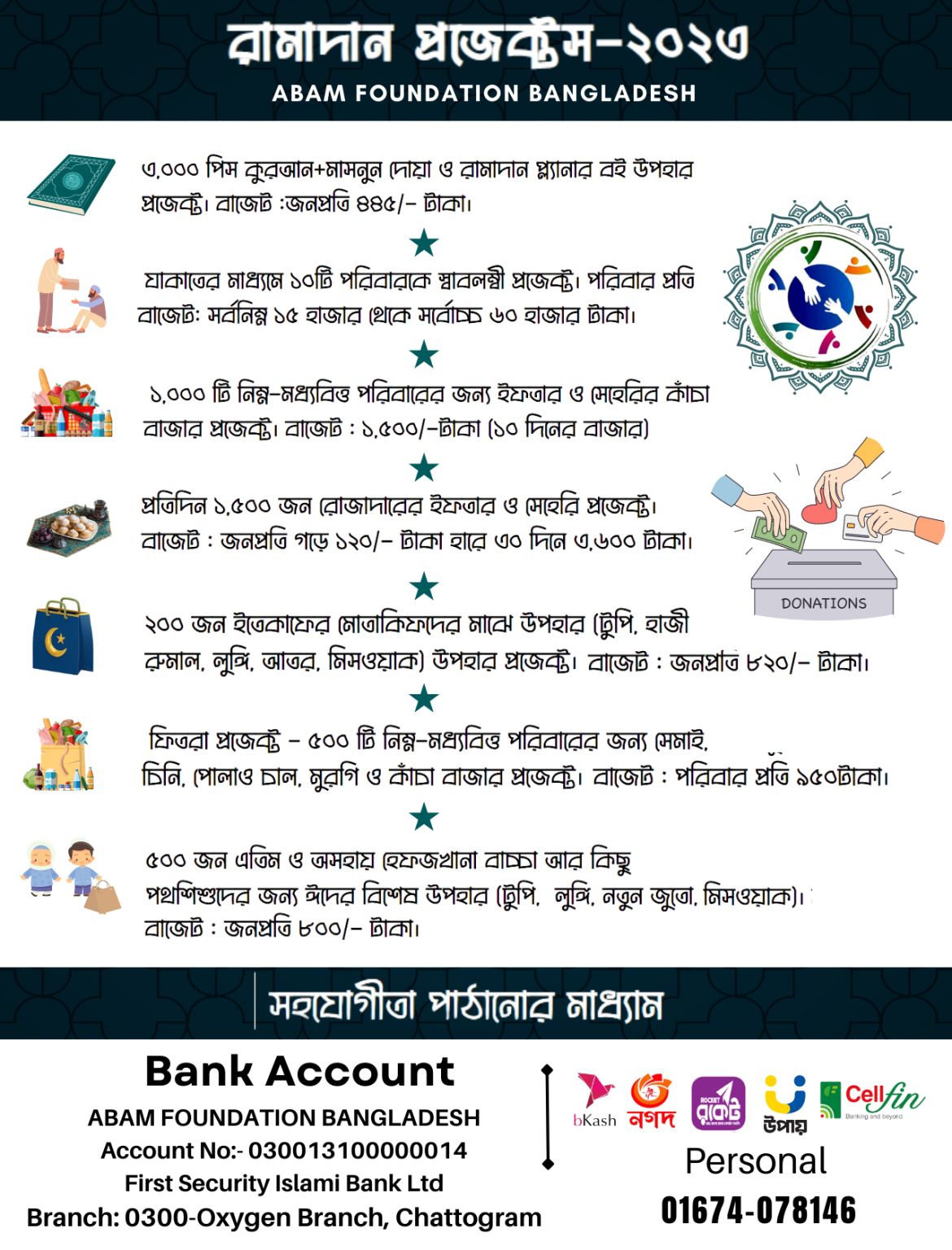 Sanowar Bishwas posted on LinkedIn Sanowar Bishwas posted on LinkedIn