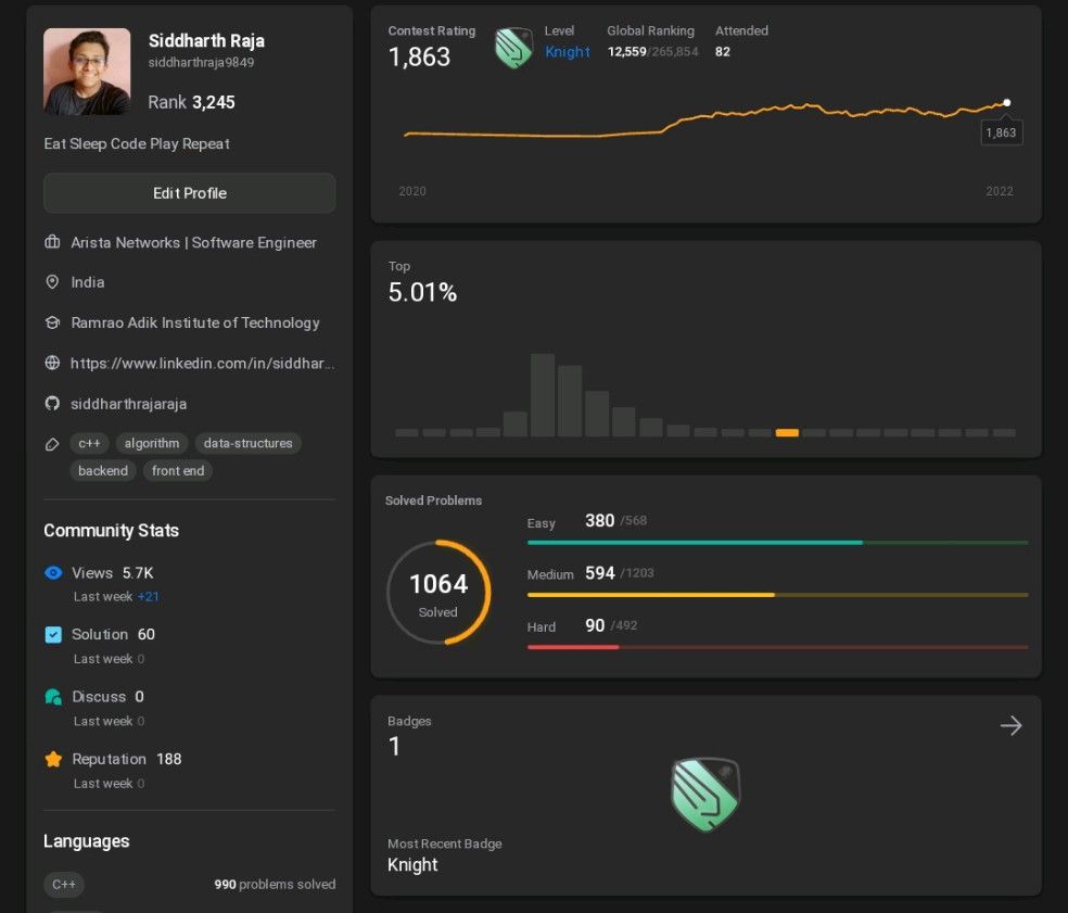 Siddharth Raja on LinkedIn: #knight #programming #leetcode # ... Siddharth Raja on LinkedIn: #knight #programming #leetcode # ...
