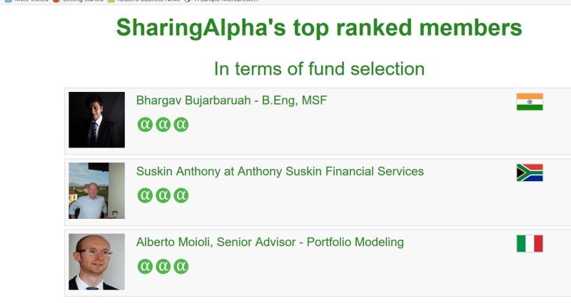 Bhargav B. on LinkedIn: Happy to share my ranking on Sharing Alpha ... Bhargav B. on LinkedIn: Happy to share my ranking on Sharing Alpha ...