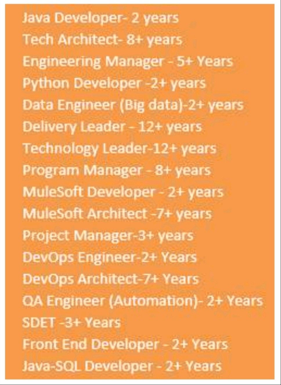 Bhagirathi Gadiyappagowdar on LinkedIn: #hiring #hashedin #deloitte # ... Bhagirathi Gadiyappagowdar on LinkedIn: #hiring #hashedin #deloitte # ...