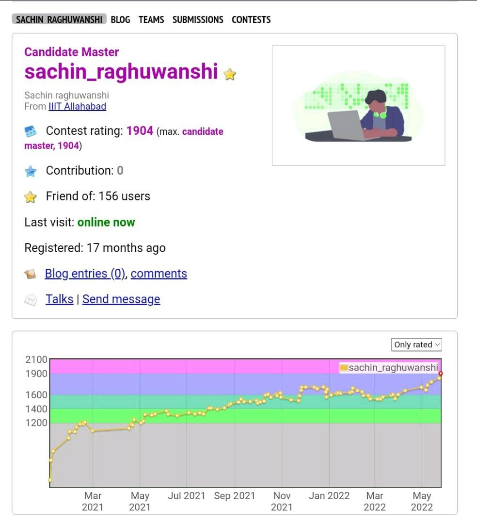 Sachin Raghuwanshi on LinkedIn: #coding #connections | 72 comments Sachin Raghuwanshi on LinkedIn: #coding #connections | 72 comments