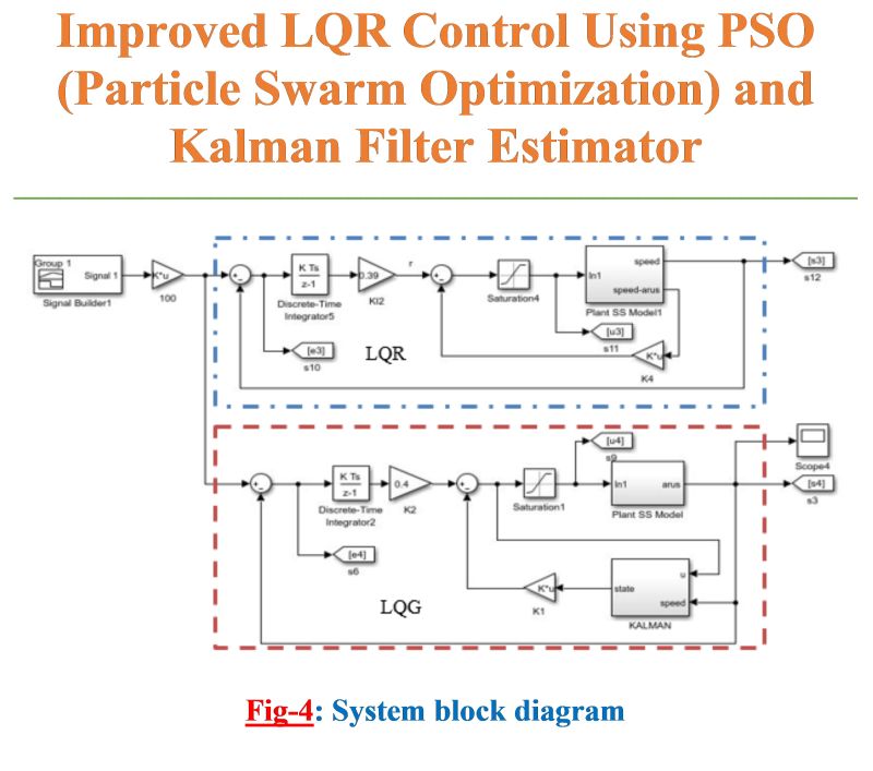 Sione Palu on LinkedIn: #chatgpt #matlab #simulink | 21 comments Sione Palu on LinkedIn: #chatgpt #matlab #simulink | 21 comments