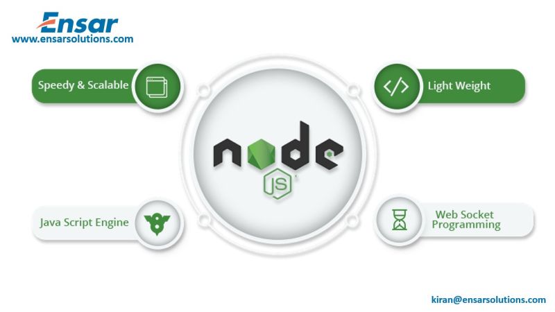 Kiran Peddi on LinkedIn: #nodejs #css #html #javascript #reactjs # ... Kiran Peddi on LinkedIn: #nodejs #css #html #javascript #reactjs # ...