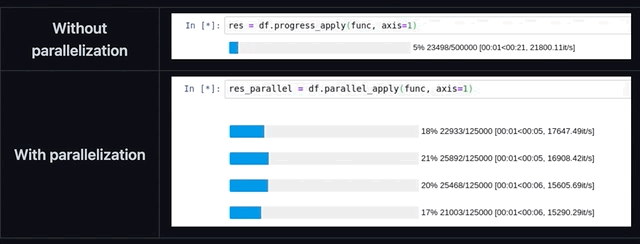 Travis Tang on LinkedIn: #python #datascience #dataanalytics | 77 comments Travis Tang on LinkedIn: #python #datascience #dataanalytics | 77 comments