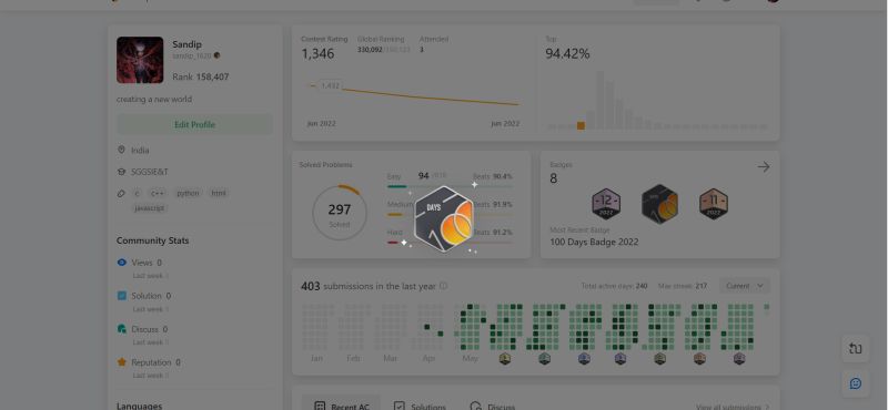SANDIP DEGLOORE on LinkedIn: #leetcode #100daysofcodechallenge #newyear ... SANDIP DEGLOORE on LinkedIn: #leetcode #100daysofcodechallenge #newyear ...